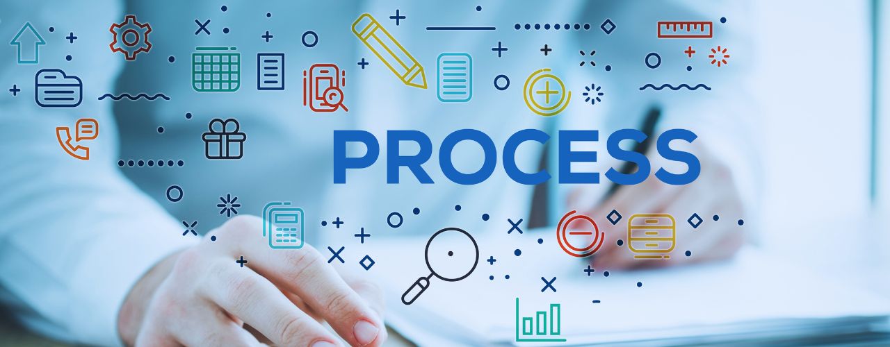 經常性業務流程 | 人力資源處